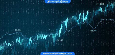 Comparing Top Automated Trading Algorithm Platforms For Quantitative