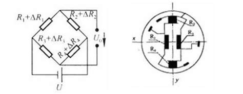 7 Quick Guides MEMS Pressure Sensors Sino Inst