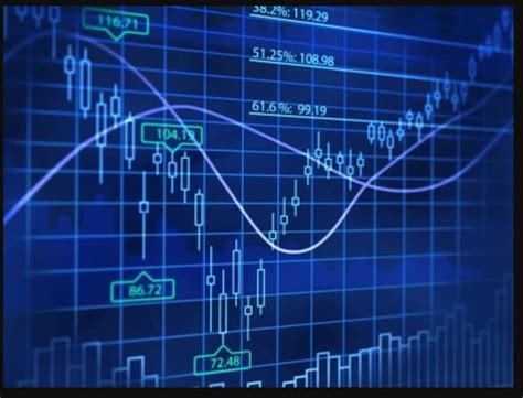 Code A Custom Indicator Forex Trading Bot Mt4 Mt5 Eas Bot Or Forex