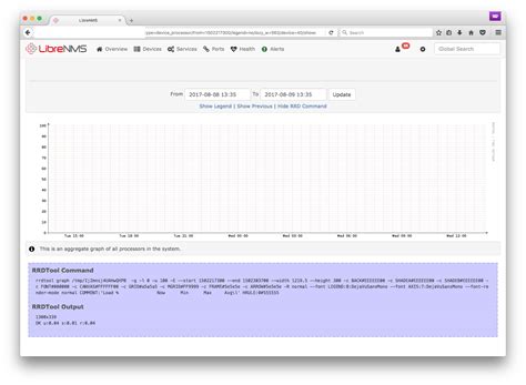 error drawing graphs red graphs help librenms community