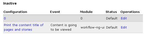Wrong Default Configuration Leads To Crash 180899