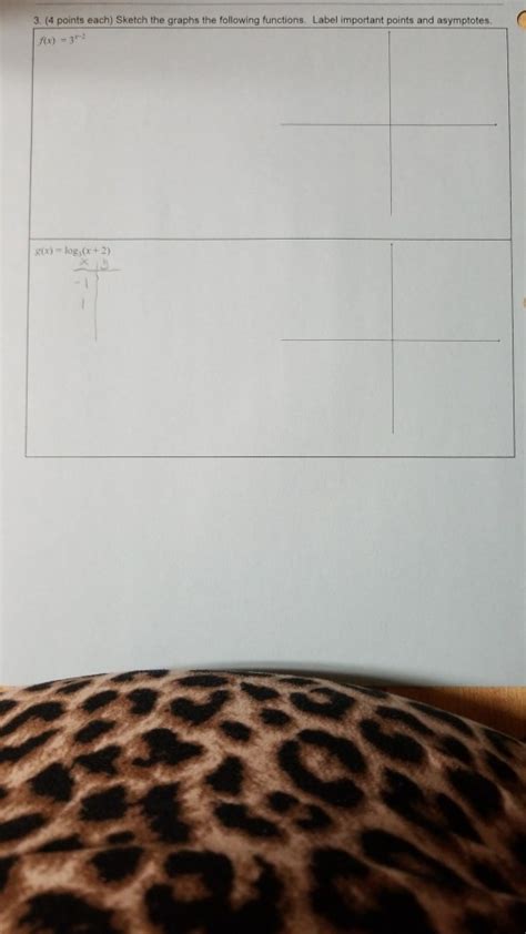 Solved 3 4 Points Each Sketch The Graphs The Following