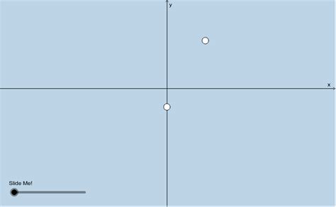 Function Behavior GeoGebra