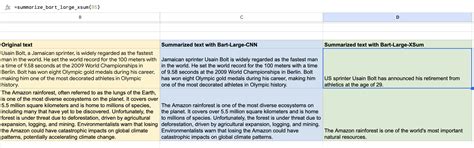 Implementing Text Summarization In Google Sheets With Bart