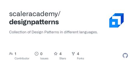 GitHub Scaleracademy Designpatterns Collection Of Design Patterns In Different Languages