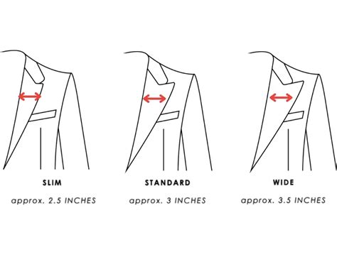 Guide To Suit Lapels Styles Types And How To Choose Suit Lapels