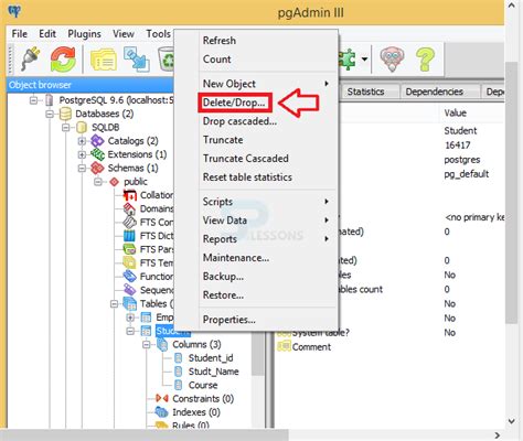 Postgresql Drop Table