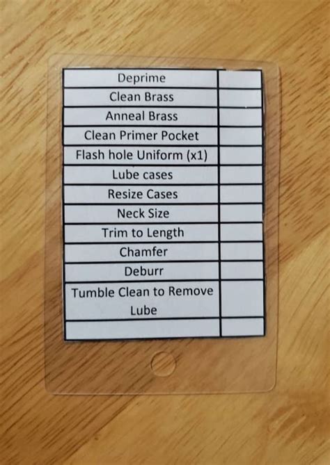 Reloading Case Prep Checklist Laminated Checklist Etsy Australia