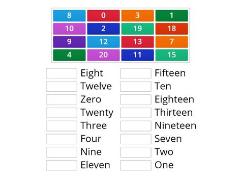 Digit And Written Number To 20 Copy By Bharatsinh Rathod Match Up