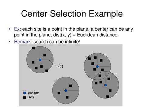 ppt approximation algorithms powerpoint presentation free download
