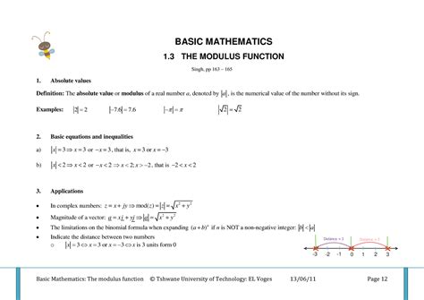 The Modulus Function These Notes Will Help You To Overcome Every