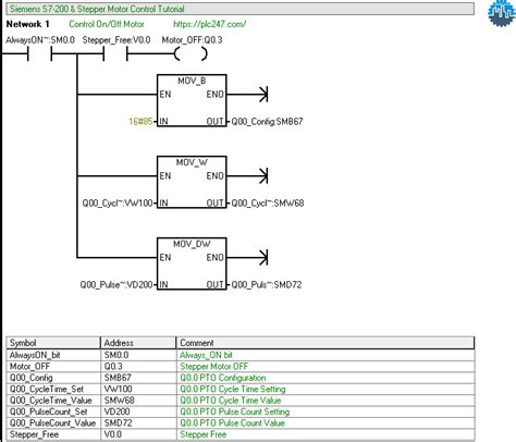 Stepper Motor Control Using Labview Pdf Free Infoupdate Org