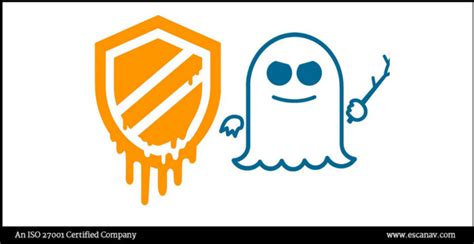 Spectre And Meltdown CPU Vulnerabilities And Product Patches Cyber Security Solutions Blogs
