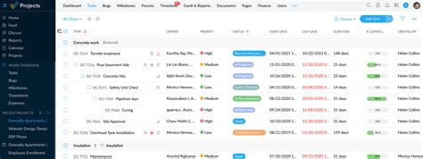 Construction Project Management Software Zoho Projects
