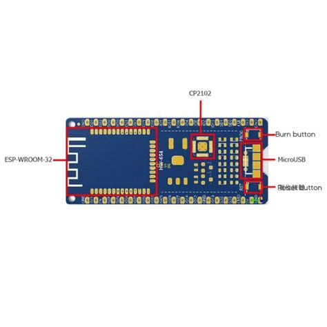 Bt Esp32 Devkitc บอร์ดไมโครคอนโทรลเลอร์ 2 4ghz Dual Core Wifi และบลูทูธ 2 ฟังก์ชั่น Shopee