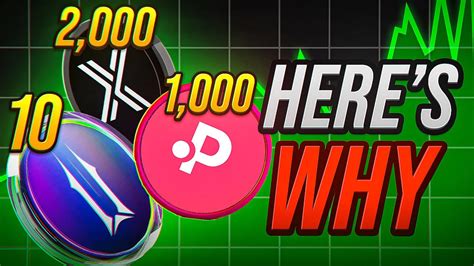 Why You Need 10 Ilv 5000 Imx And 1000 Pols Youtube