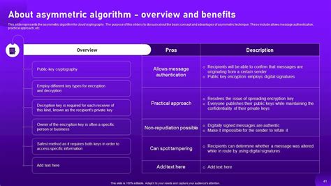 Top Cryptography PowerPoint Presentation Templates In
