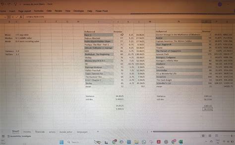 Haris On Linkedin Dataanalysis Excel Statisticalanalysis