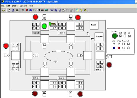 Didactic Plan Virtual Of Assembly System Centered Plc This Download Scientific Diagram