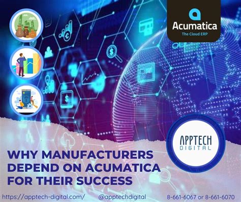 Apptech Digital On Linkedin Apptechdigital Acumatica Clouderp