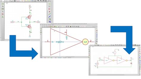 Hey Its Time You Take Charge Of Your Design VLSI System Design