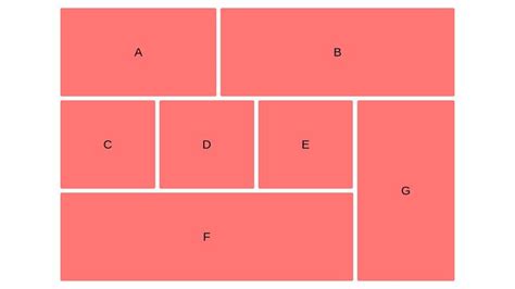 Responsive Css Flex Box Layout