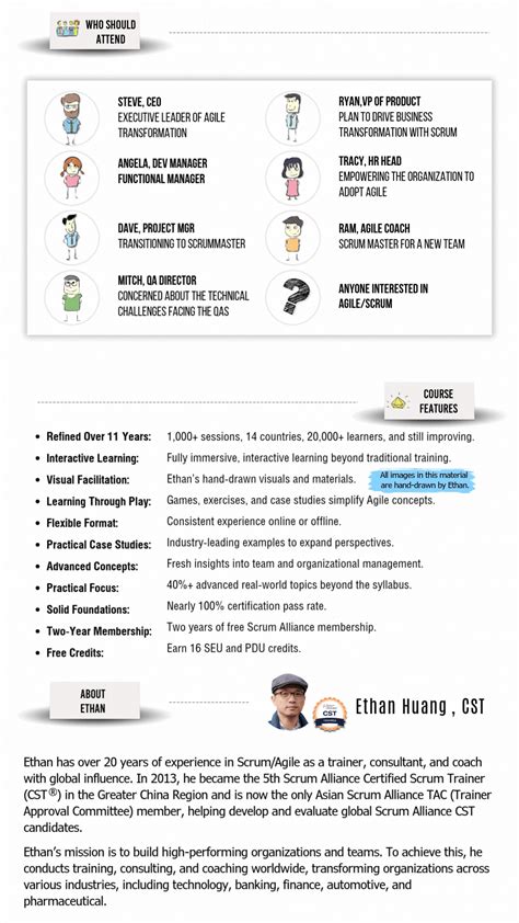 Csm® Certified Scrummaster Oncadence Consulting