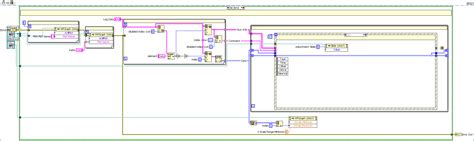 Dta Racing Ecu Log Editor Using Labview Ni Community