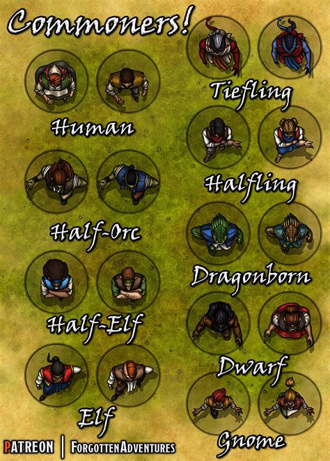 Commoner Tokens Pack 1 Forgottenadventures