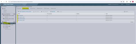 Set Up And Configure A Vmware Esxi Host Part 2