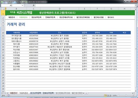 생산판매관리 프로그램대시보드 비즈폼 샘플양식 다운로드