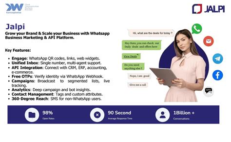 Ai Ml Based Chatbot At ₹ 36000 Ai Software In Ahmedabad Id 2855621732397
