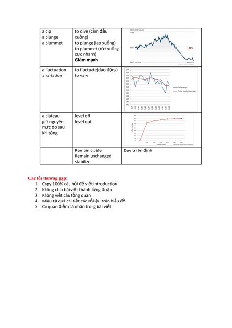 SOLUTION Writing Task Structure Idea Studypool