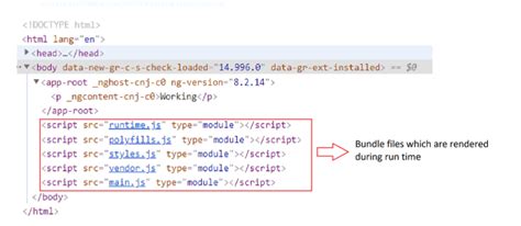 Configuring Jest To Show Code Coverage For All Of Your Files By Coding Practice Medium