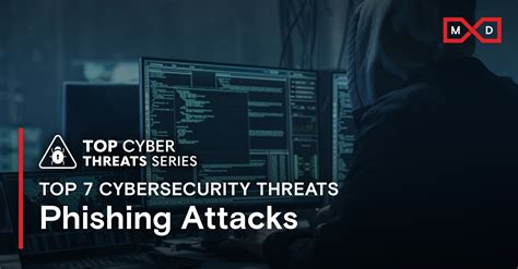 Top 7 Cybersecurity Threats 4 Phishing Attacks Mxd