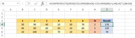 Excel Formula Sum Every Nth Column