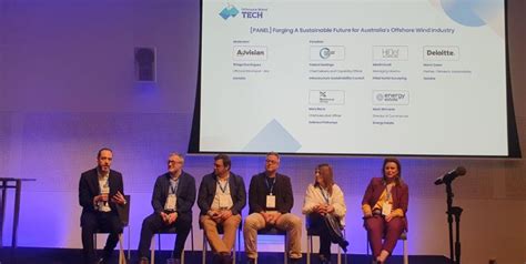 Thiago Domingues On Linkedin Auwe2023 Offshorewind Netzero