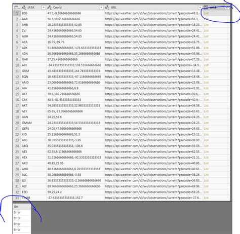 Solved Looping Through Parameters For Api Calling Microsoft Fabric