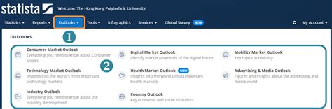 Statista Online Tools For Assignment Guides And Tutorials At The Hong Kong Polytechnic University