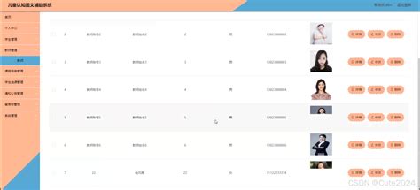springboot儿童认知图文辅助系统6yhkv（程序 源码 数据库 调试部署 开发环境） csdn博客