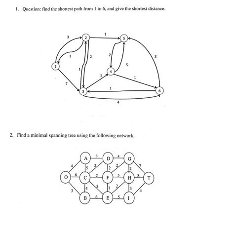 Solved Question Find The Shortest Path From To And Chegg