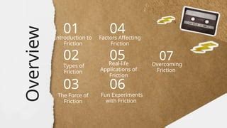 It Is The Project Of Science Topic Friction PPT