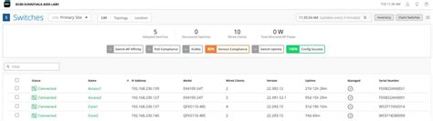 Appendix Example Evpn Multihoming Fabric Creation Juniper Networks