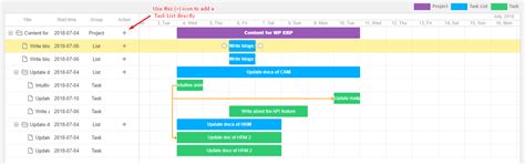 How To Activate Gantt Chart WeDevs