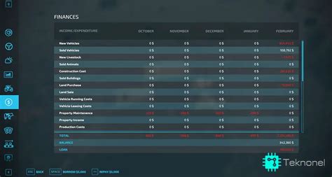 Farming Simulator 22 Beginner Guide 10 Tips To Get You Started Teknonel
