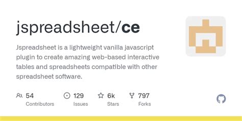 Create Beautiful Web Based Javascript Spreadsheets With Jexcel Mit License Rwebdev