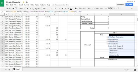 Generate Random Values In Google Sheets