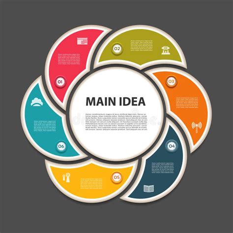 Cykliskt Diagram Med Sex Moment Och Symboler Vektor Illustrationer Illustration Av Erbjudande Cykliskt Diagram Med Sex Moment Och Symboler Vektor Illustrationer Illustration Av Erbjudande