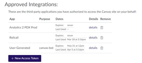 Github Fontaineconsultcanvas Bot V2 A Command Line Tool For