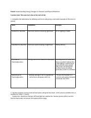 Lab Understanding Energy Changes In Chemical And Physical Reactions